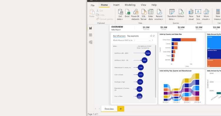 Power BI Avanzado - Página oficial de la Facultad de Ciencias Exactas ...